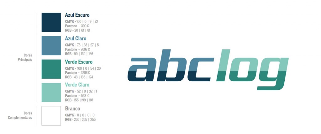 logotipo ABC LOG - NaçãoDesign